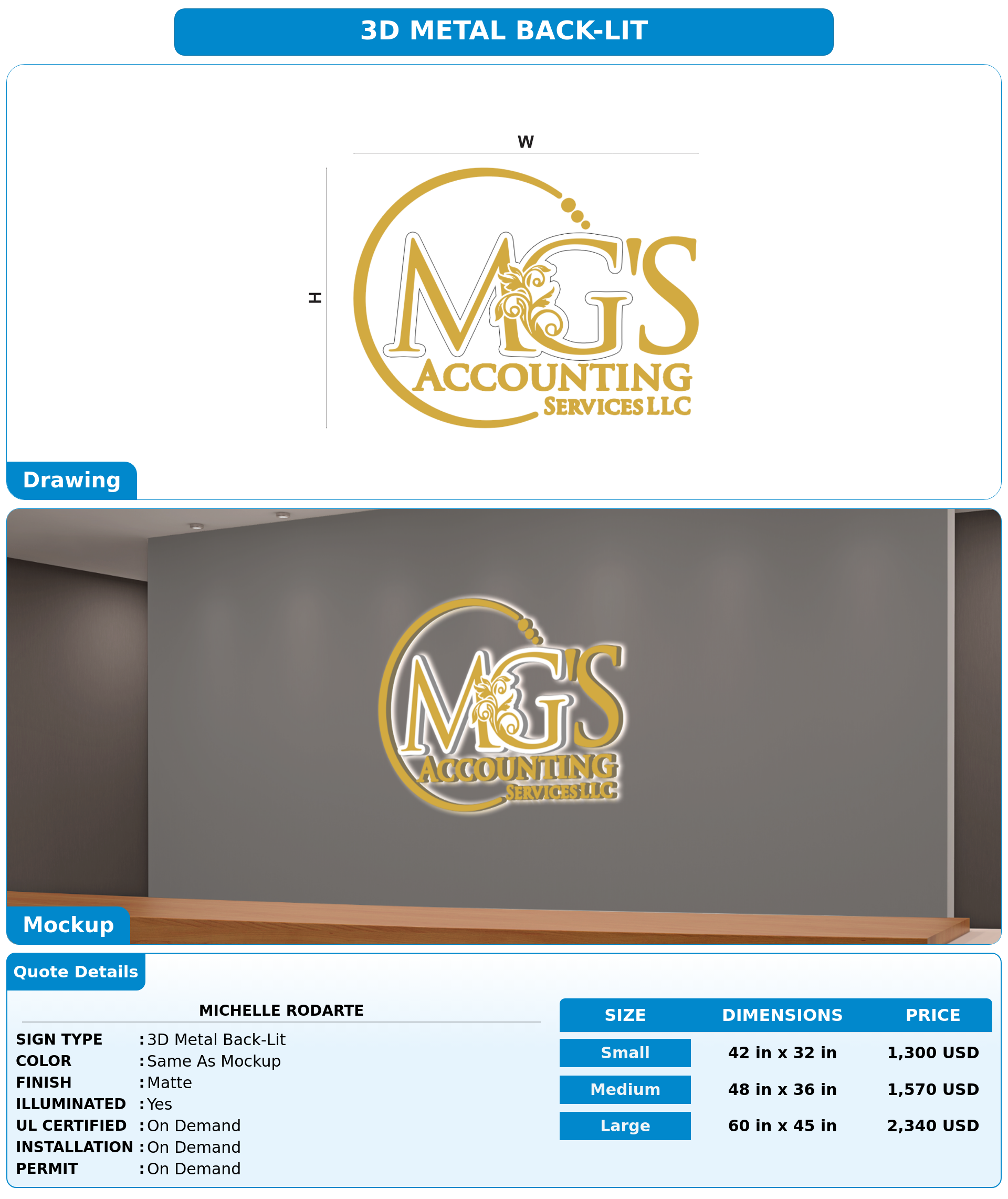 CUSTOM MOCKUP SIGN FOR Michelle Rodarte – Signs INC