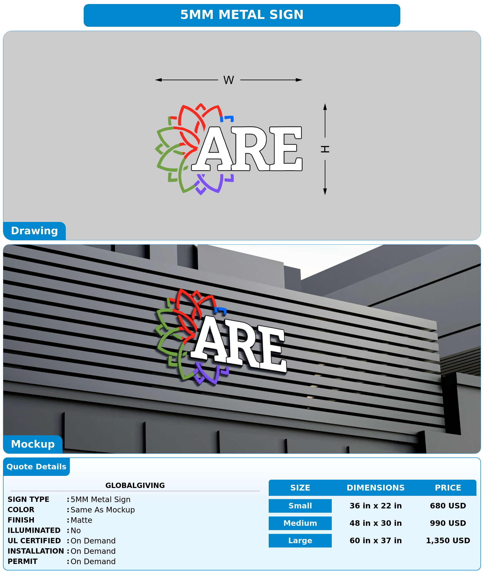 CUSTOM MOCKUP SIGN FOR GlobalGiving – Signs INC