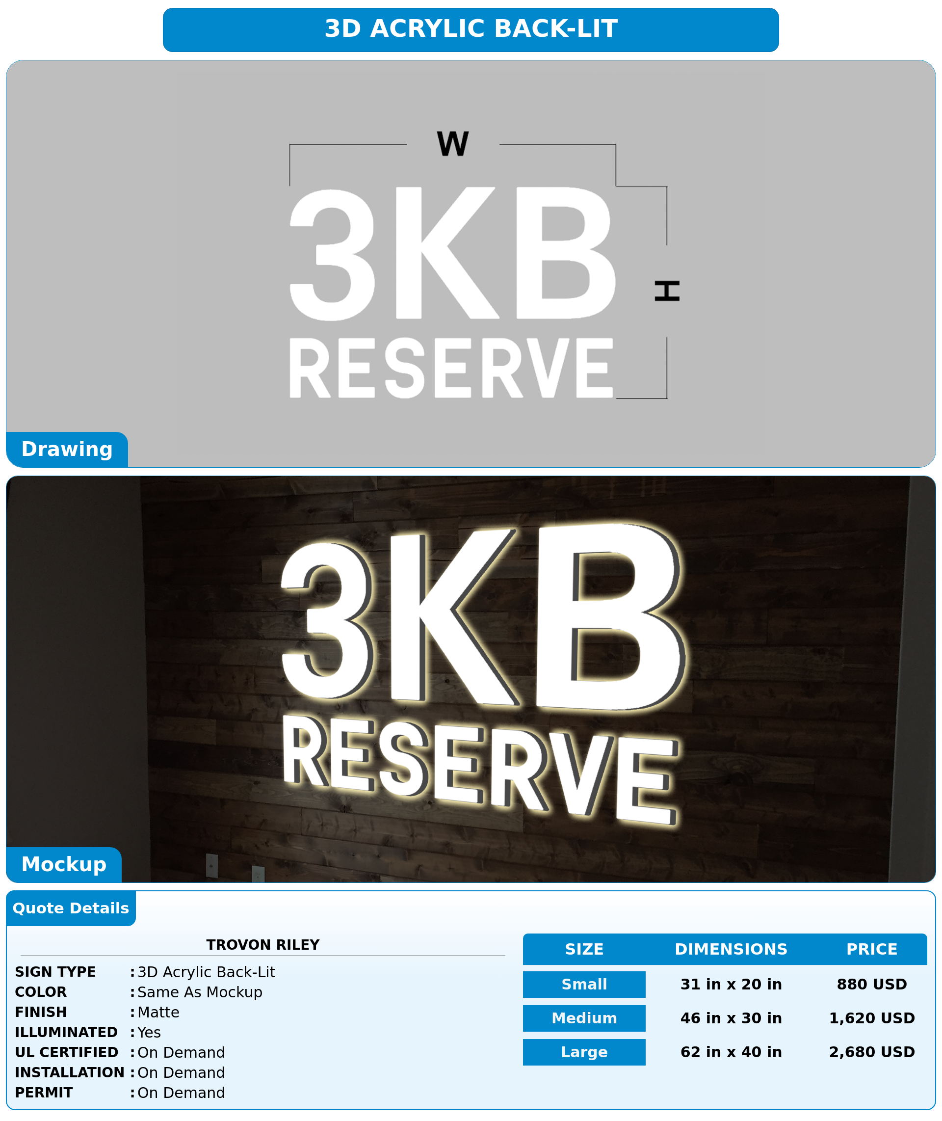 CUSTOM MOCKUP SIGN FOR Trovon Riley – Signs INC