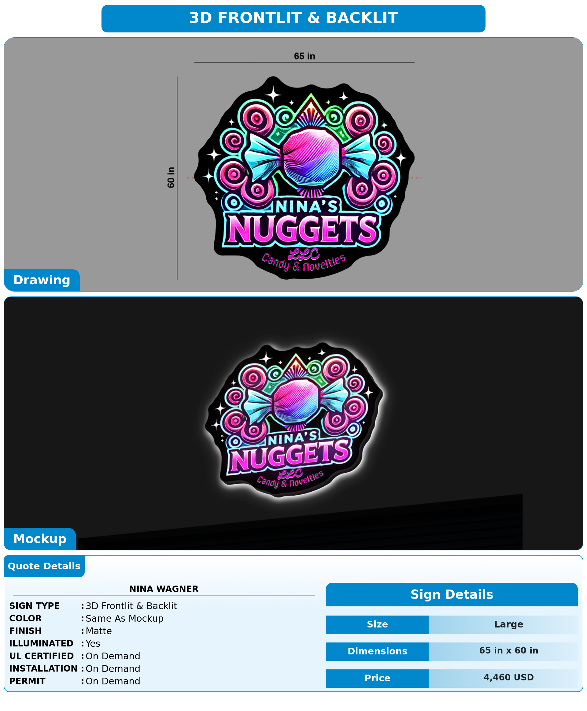 CUSTOM MOCKUP SIGN FOR Nina Wagner – Signs INC